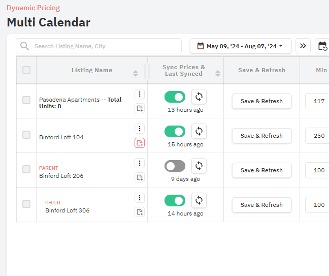 Understanding the PriceLabs Multicalendar