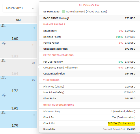 Check-in & Check-out feature