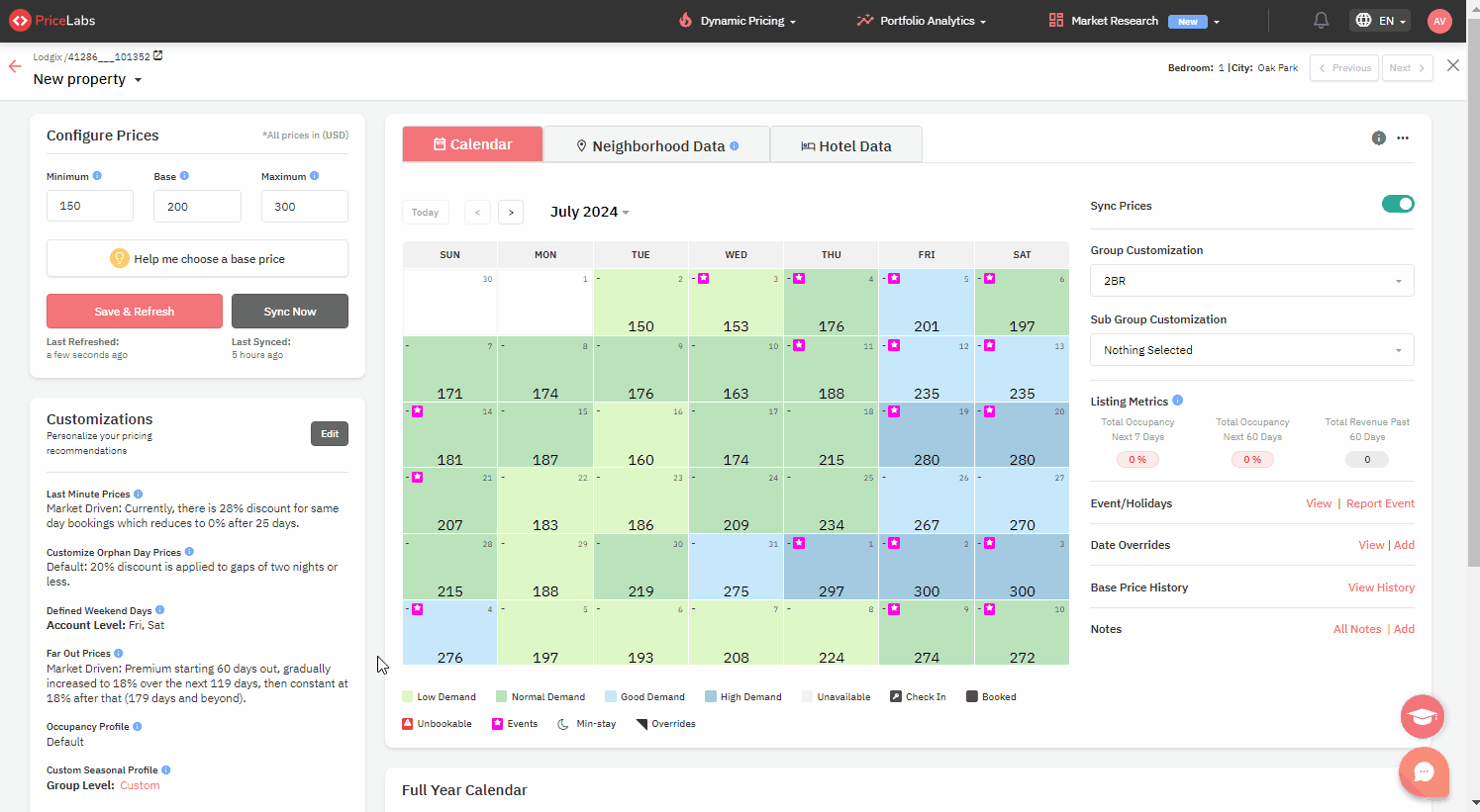 Setting minimum night requirements in PriceLabs
