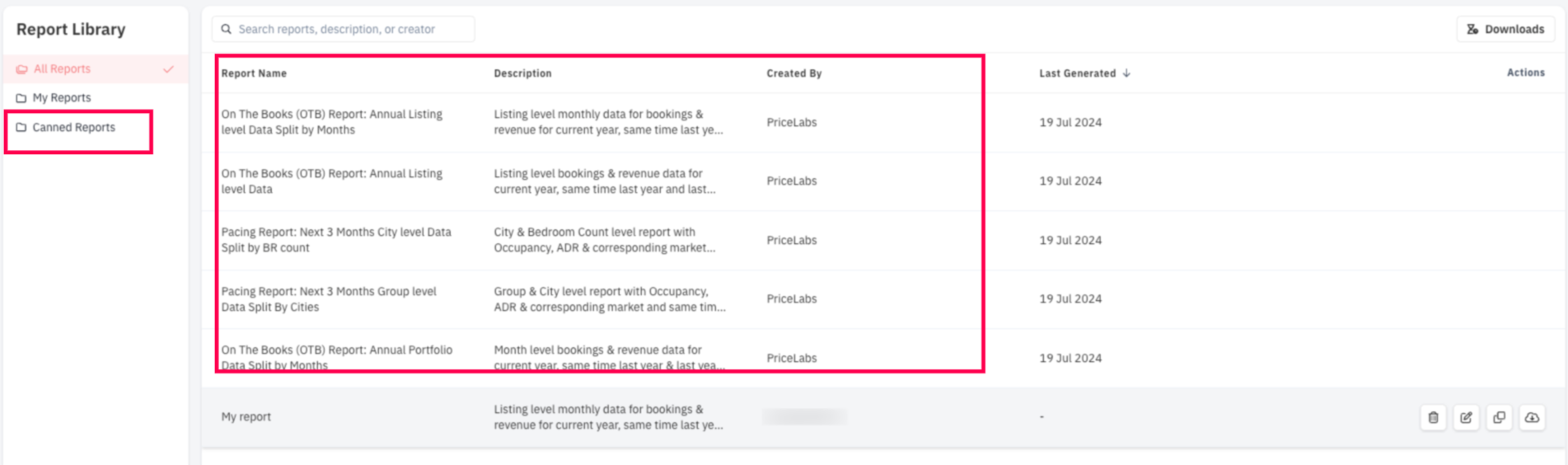 Getting Started with Report Builder